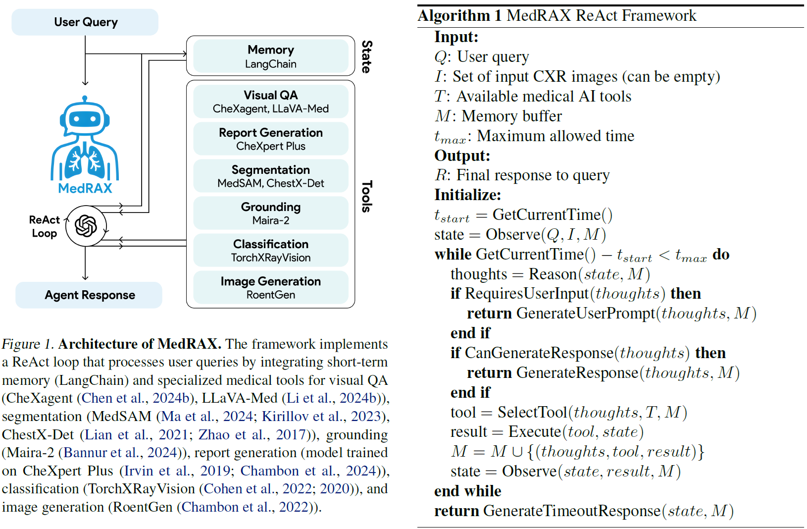 MedRAX: Medical Reasoning Agent for Chest X-ray